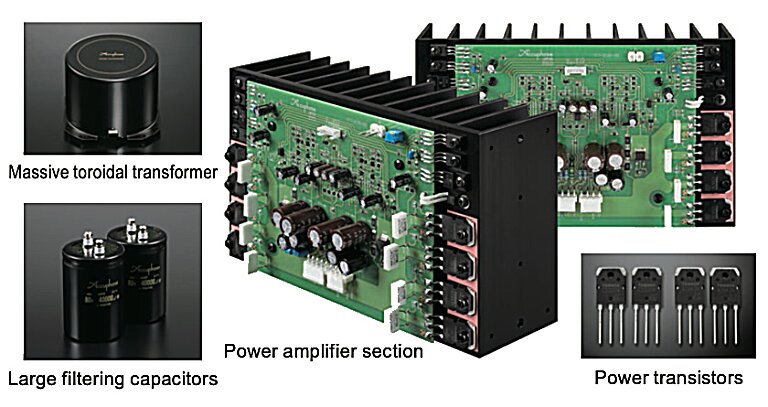 Accuphase E-4000 integrated Amplifier | audiophil(e)-online